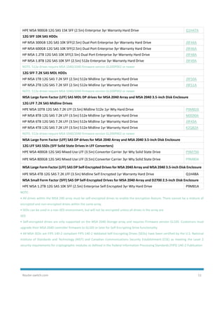 Hpe MSA 2040 Storage Datasheet | PDF | Operating Systems | Computer ...