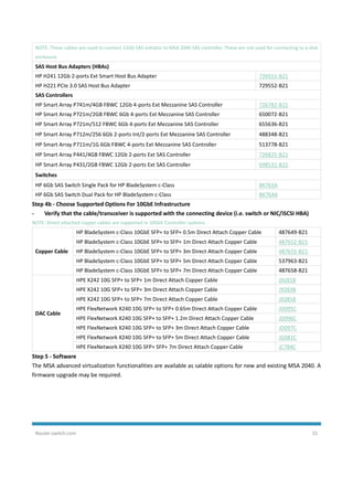 Hpe MSA 2040 Storage Datasheet | PDF