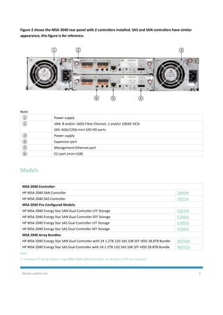 Hpe MSA 2040 Storage Datasheet | PDF | Operating Systems | Computer ...