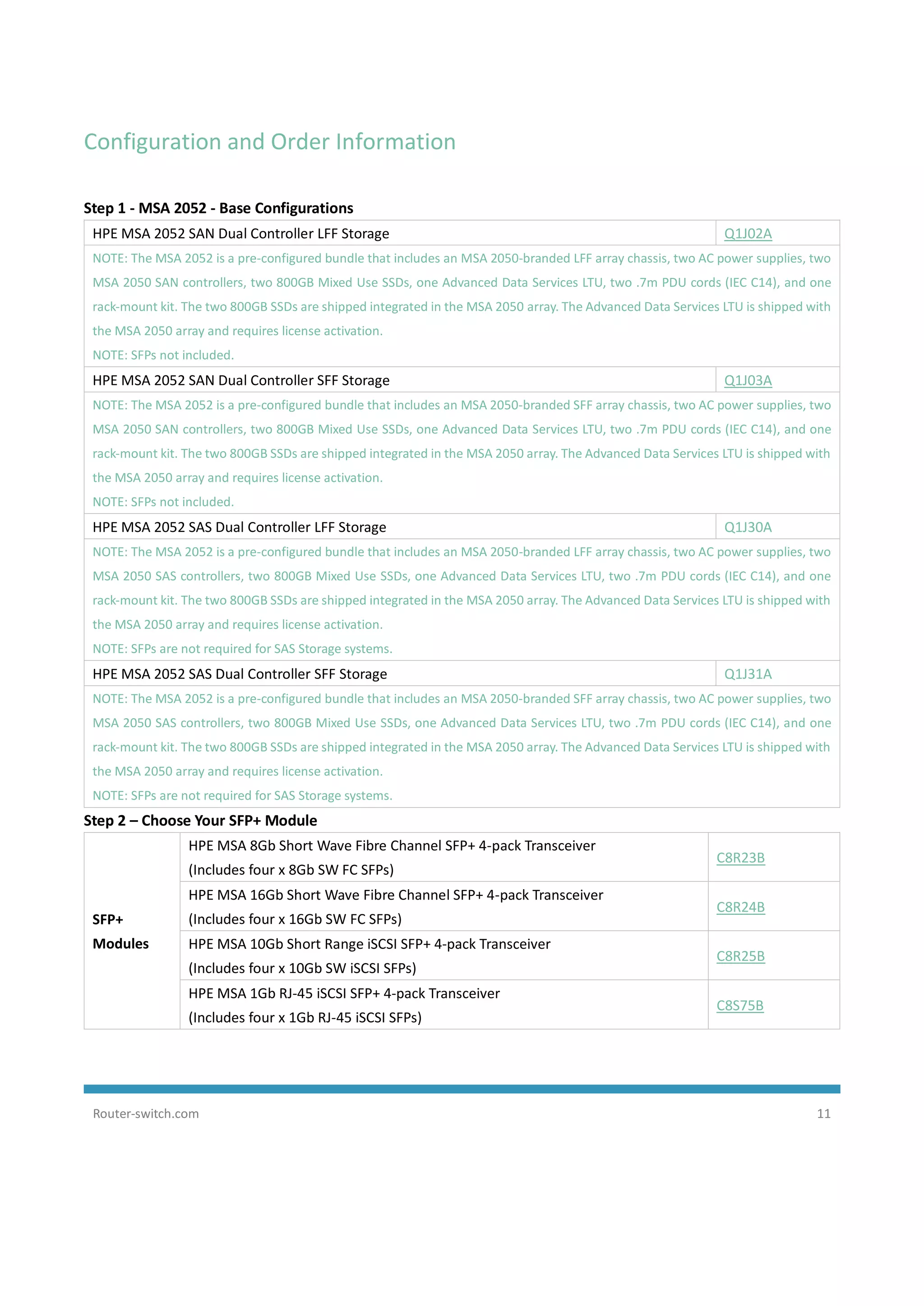 Hpe MSA 2052 Storage Datasheet | PDF
