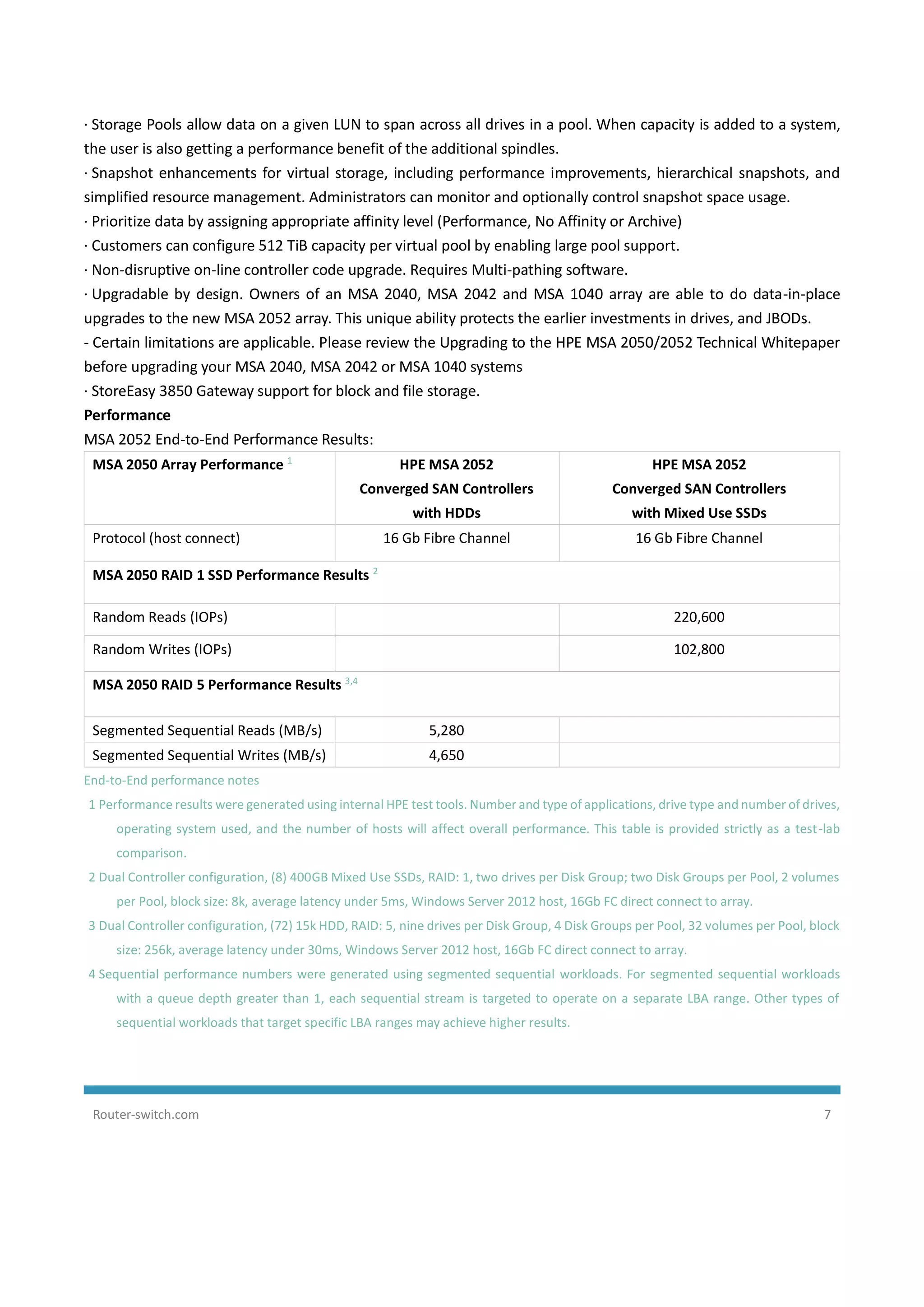 Hpe MSA 2052 Storage Datasheet | PDF