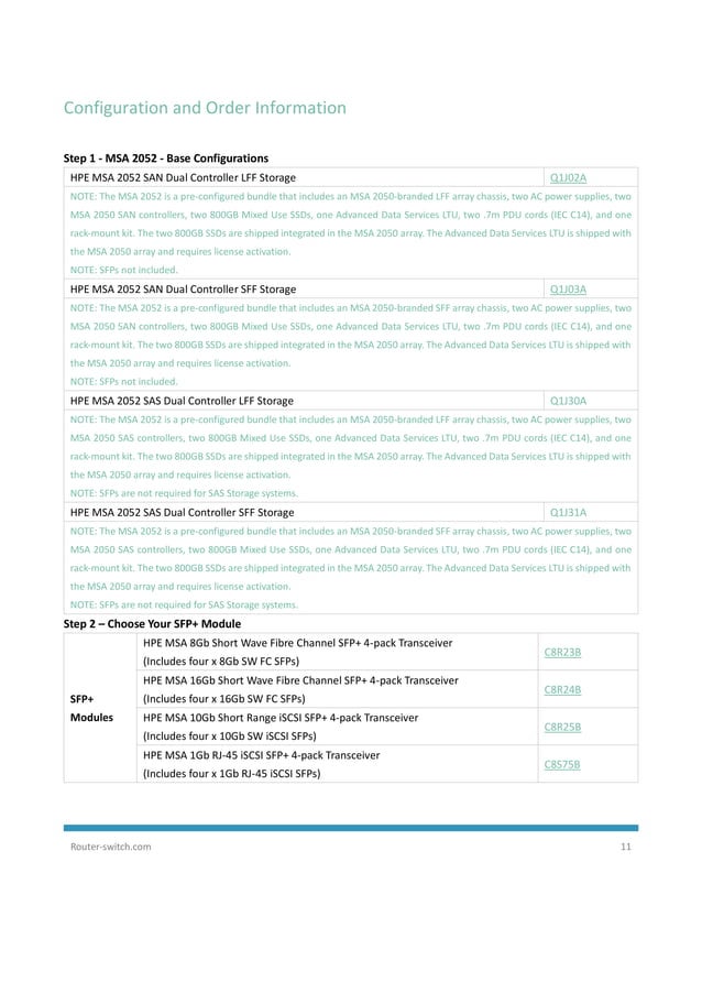 Hpe MSA 2052 Storage Datasheet | PDF