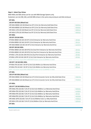 Hpe MSA 2052 Storage Datasheet | PDF