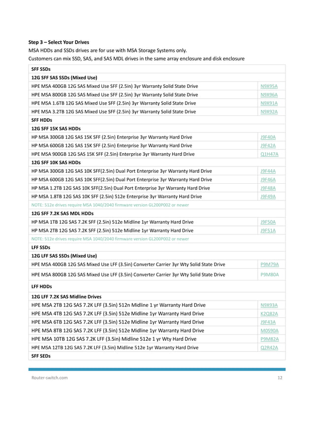 Hpe MSA 2052 Storage Datasheet | PDF