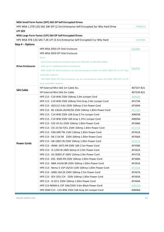 Hpe MSA 2052 Storage Datasheet | PDF