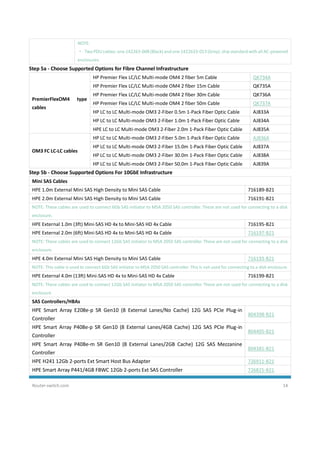 Hpe MSA 2052 Storage Datasheet | PDF