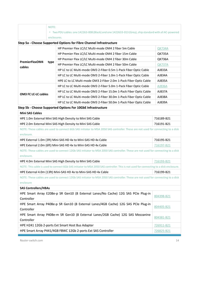 Hpe MSA 2052 Storage Datasheet | PDF