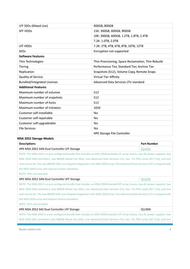 Hpe MSA 2052 Storage Datasheet | PDF