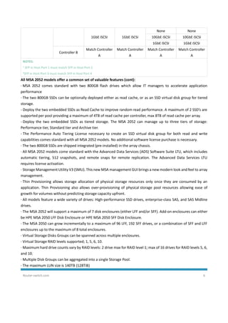 Hpe MSA 2052 Storage Datasheet | PDF