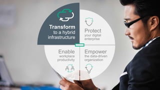 HPE Multi-Cloud Strategy | PPT
