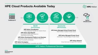 HPE Multi-Cloud Strategy | PPT