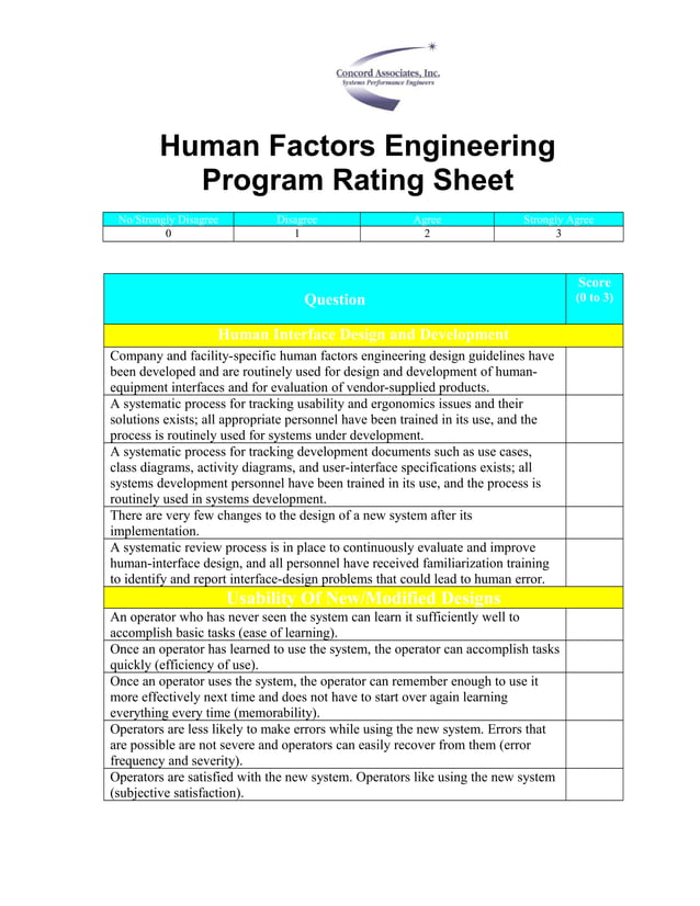 Hpe program rating #4 human factors engineering | DOC