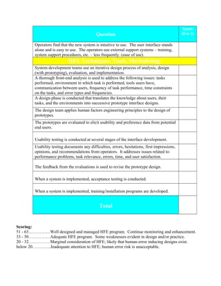 Hpe program rating #4 human factors engineering | DOC