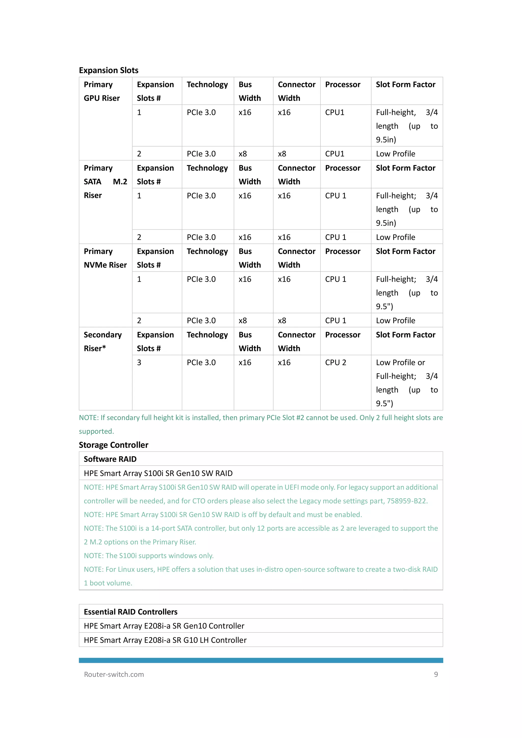 HPE ProLiant DL360 Gen10 Server Data Sheet | PDF