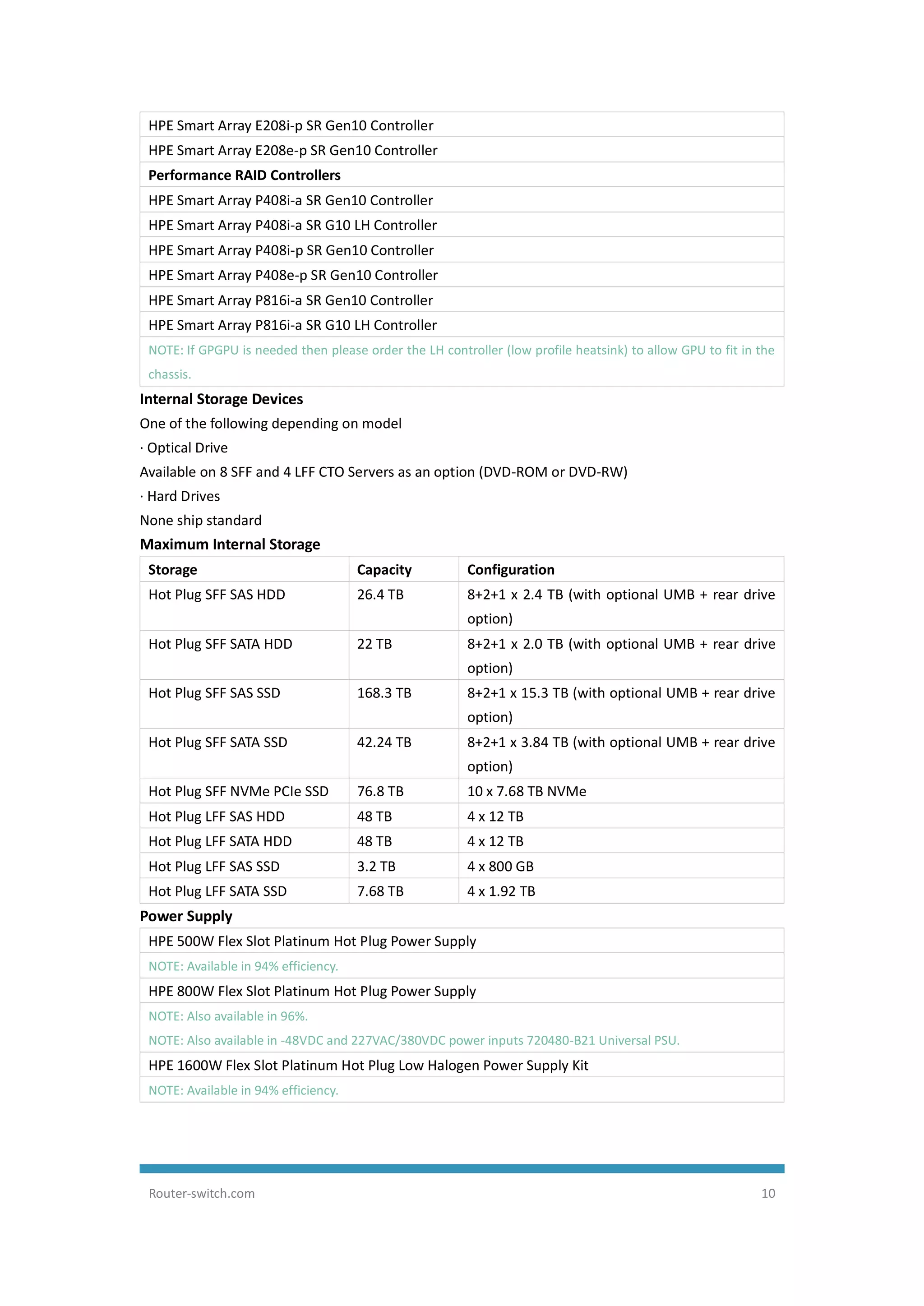 HPE ProLiant DL360 Gen10 Server Data Sheet | PDF