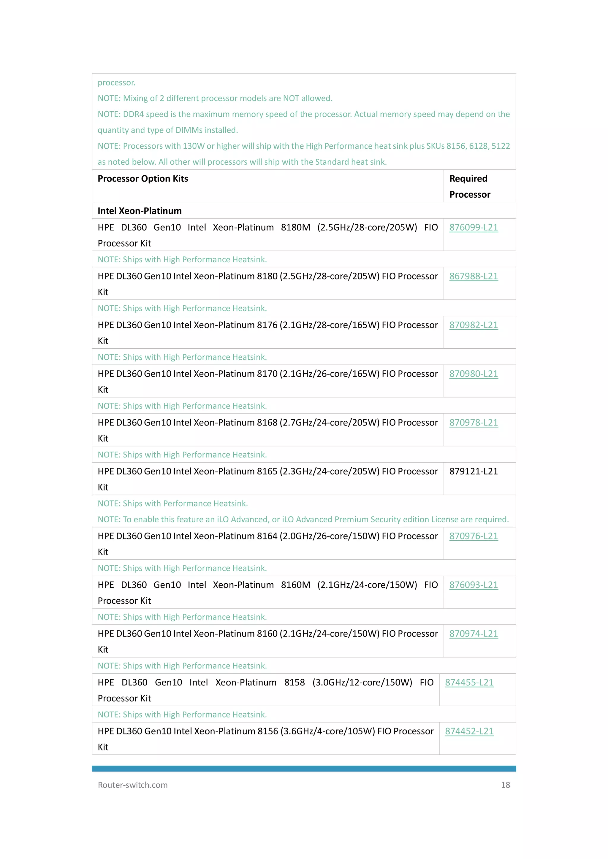 HPE ProLiant DL360 Gen10 Server Data Sheet | PDF