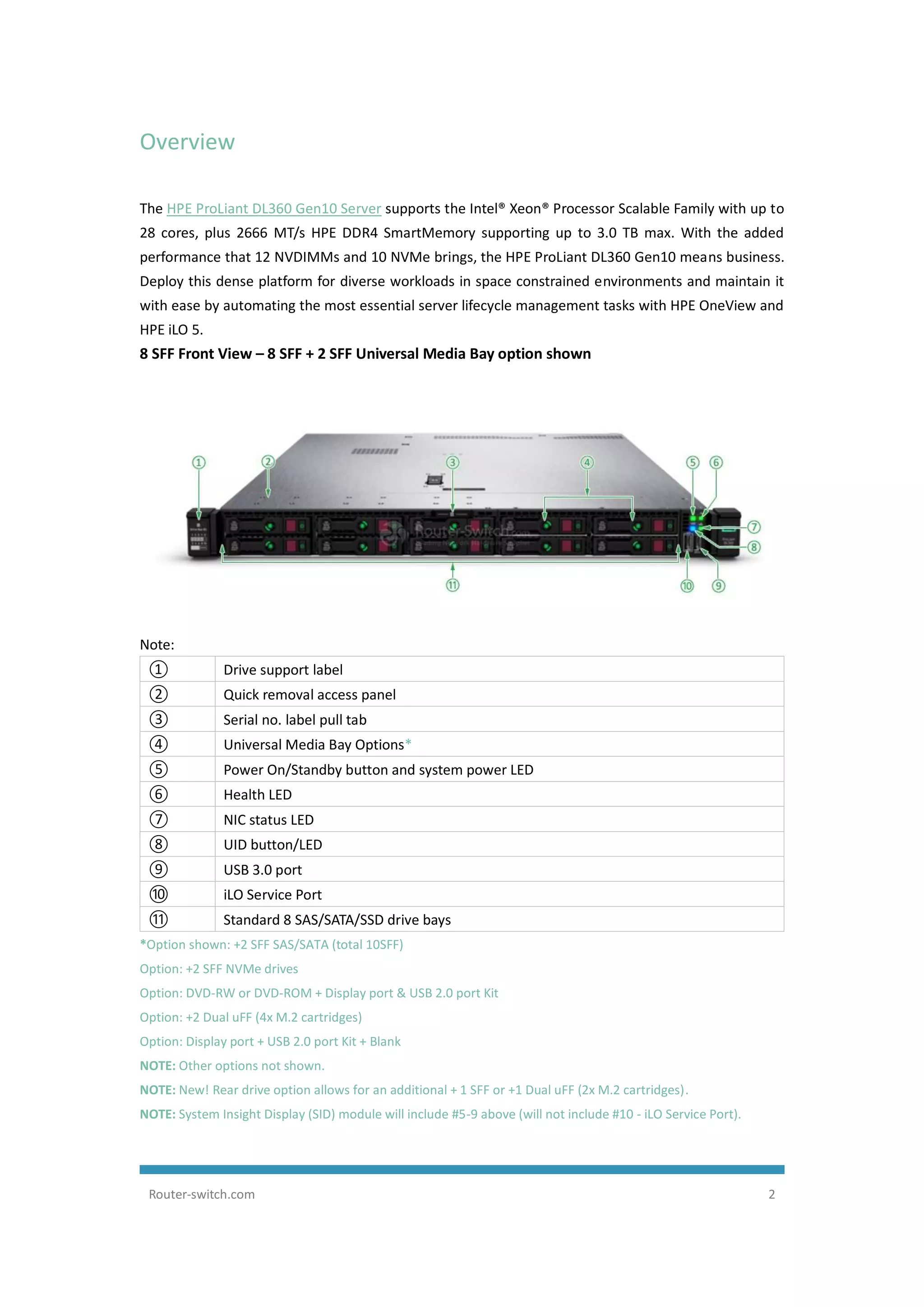 HPE ProLiant DL360 Gen10 Server Data Sheet | PDF