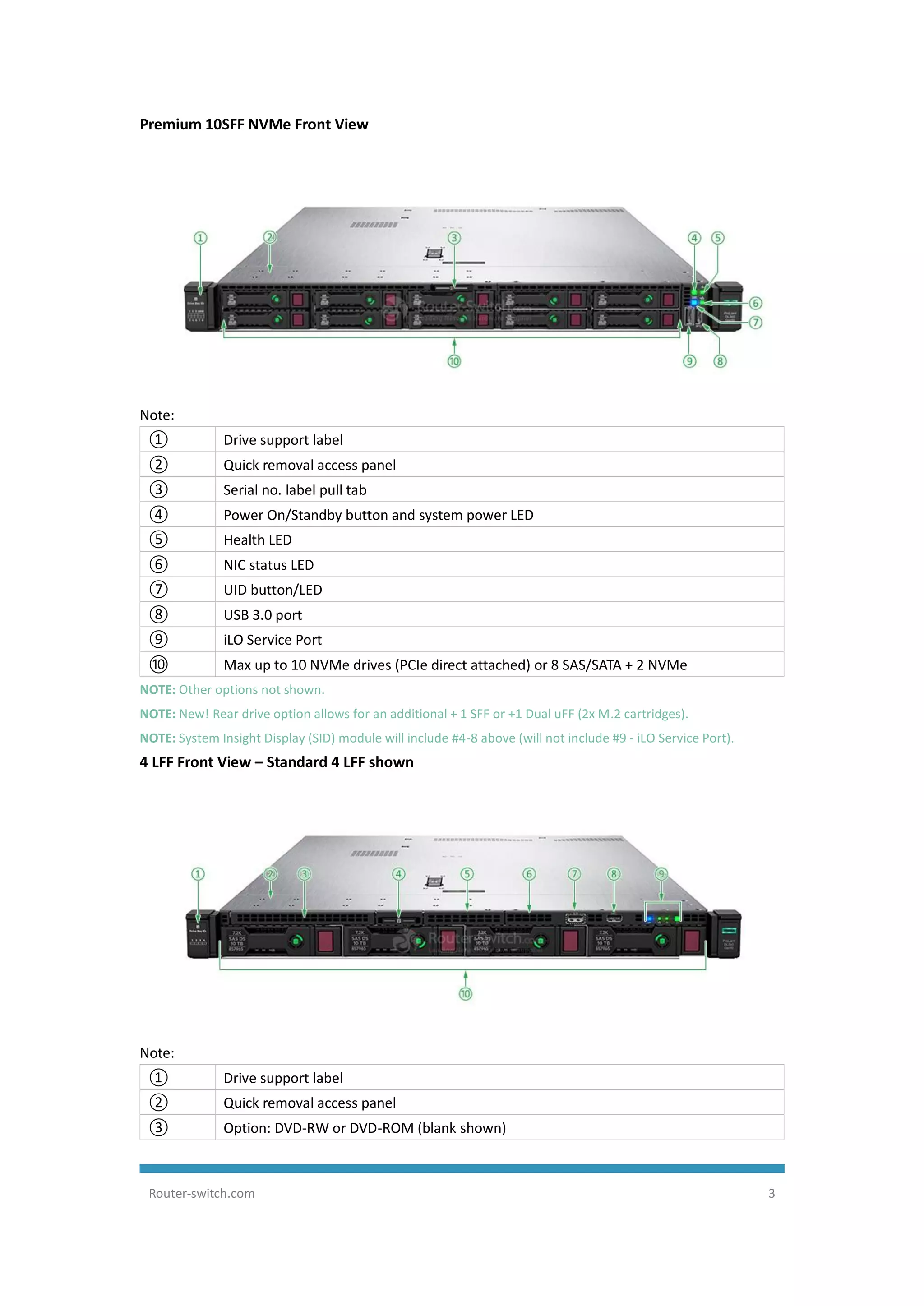 HPE ProLiant DL360 Gen10 Server Data Sheet | PDF