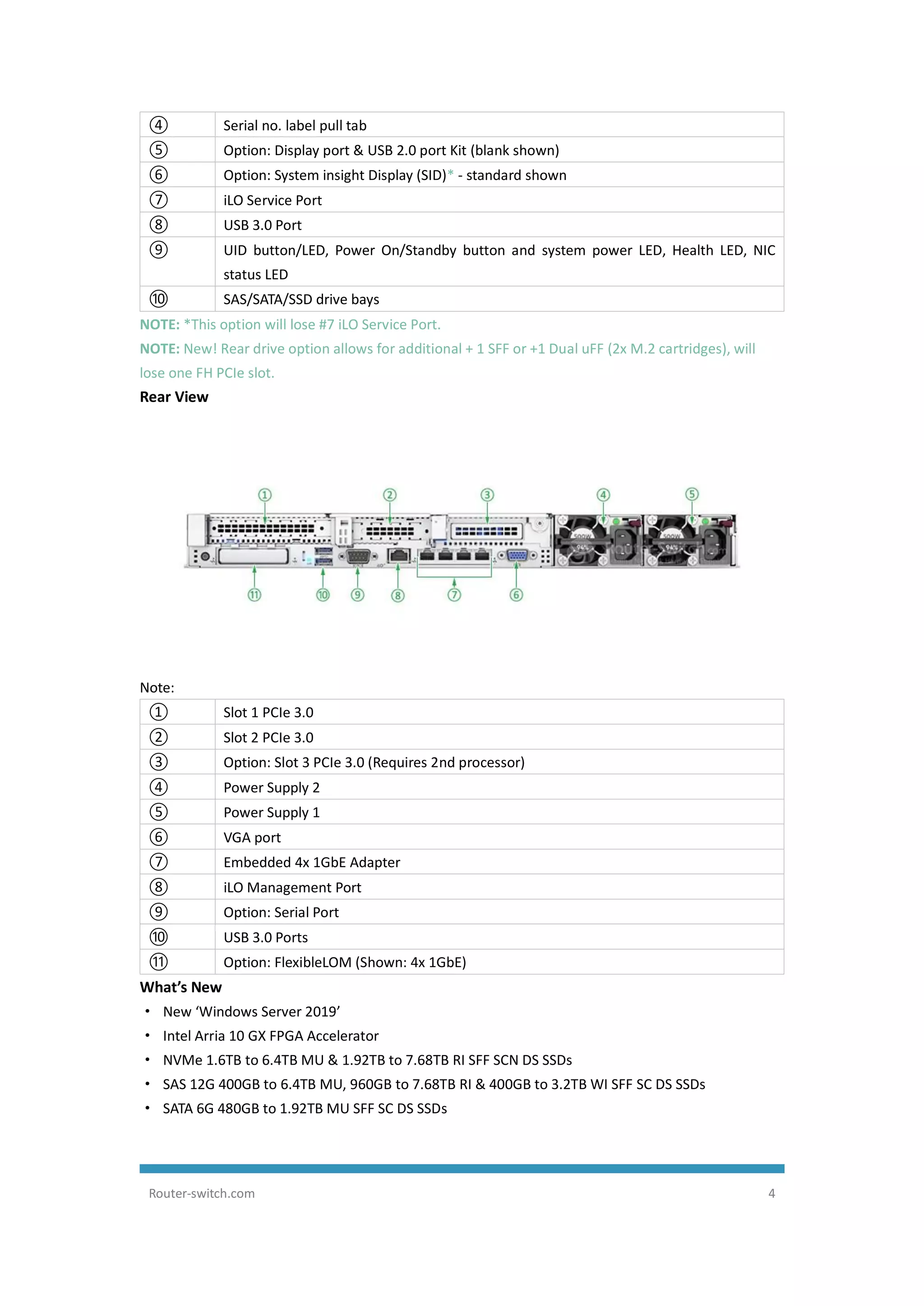 HPE ProLiant DL360 Gen10 Server Data Sheet | PDF