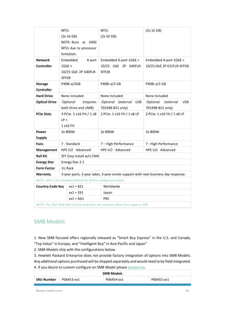HPE ProLiant DL360 Gen10 Server Data Sheet | PDF