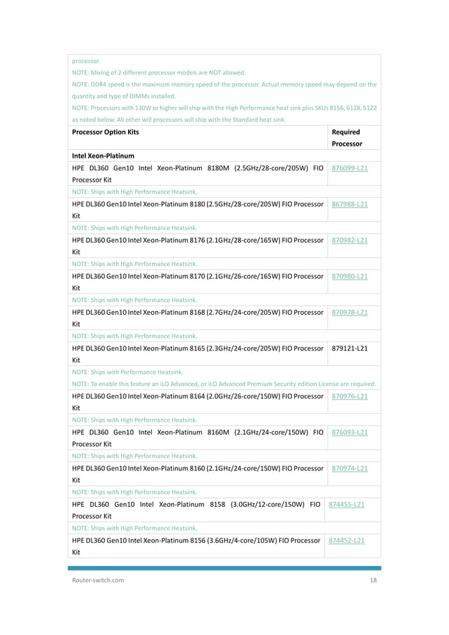 HPE ProLiant DL360 Gen10 Server Data Sheet | PDF