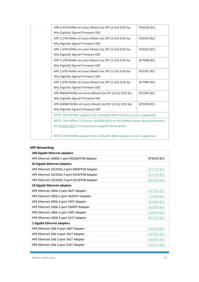 HPE ProLiant DL360 Gen10 Server Data Sheet | PDF