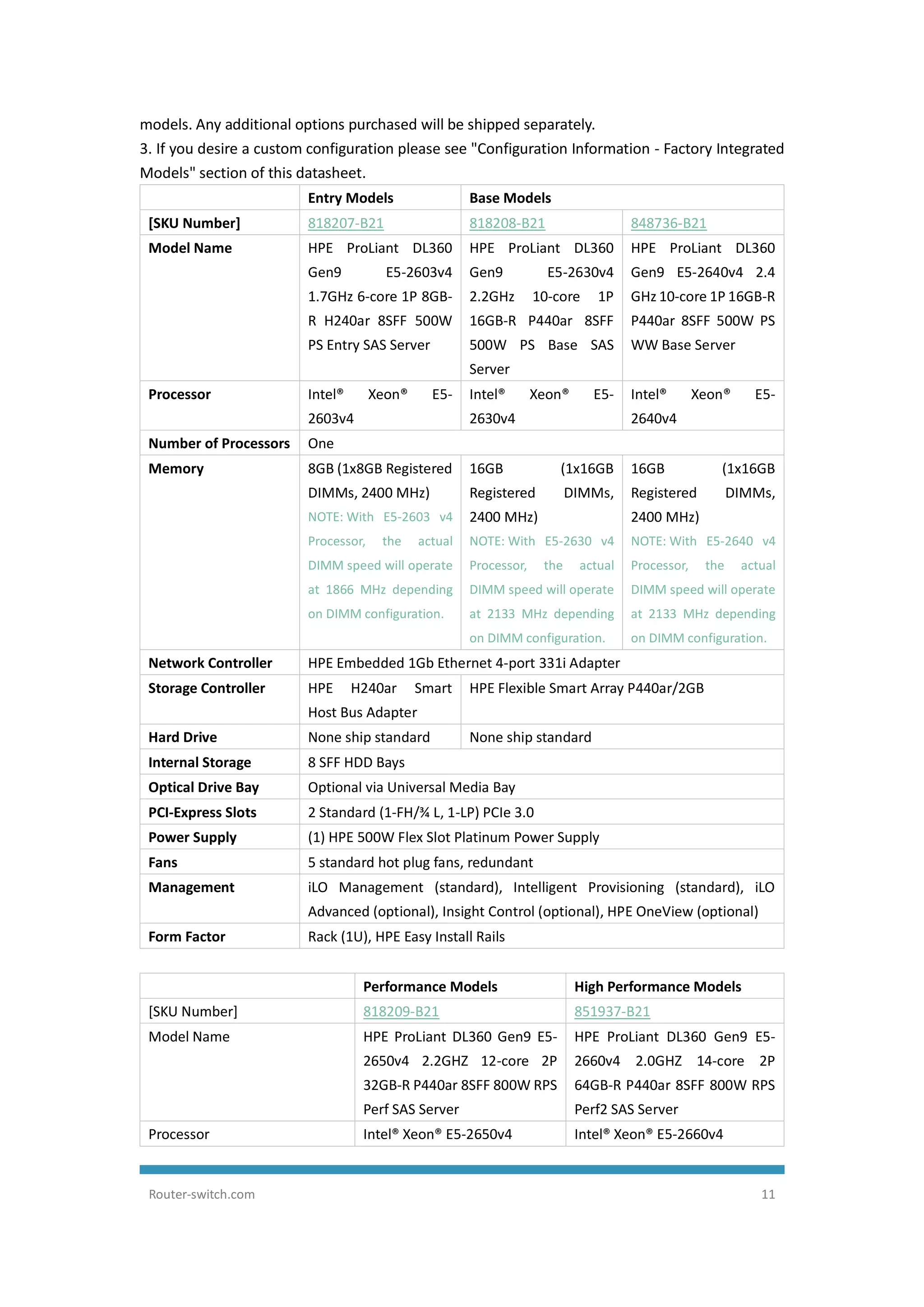 HPE ProLiant DL360 Gen9 Server Data Sheet | PDF