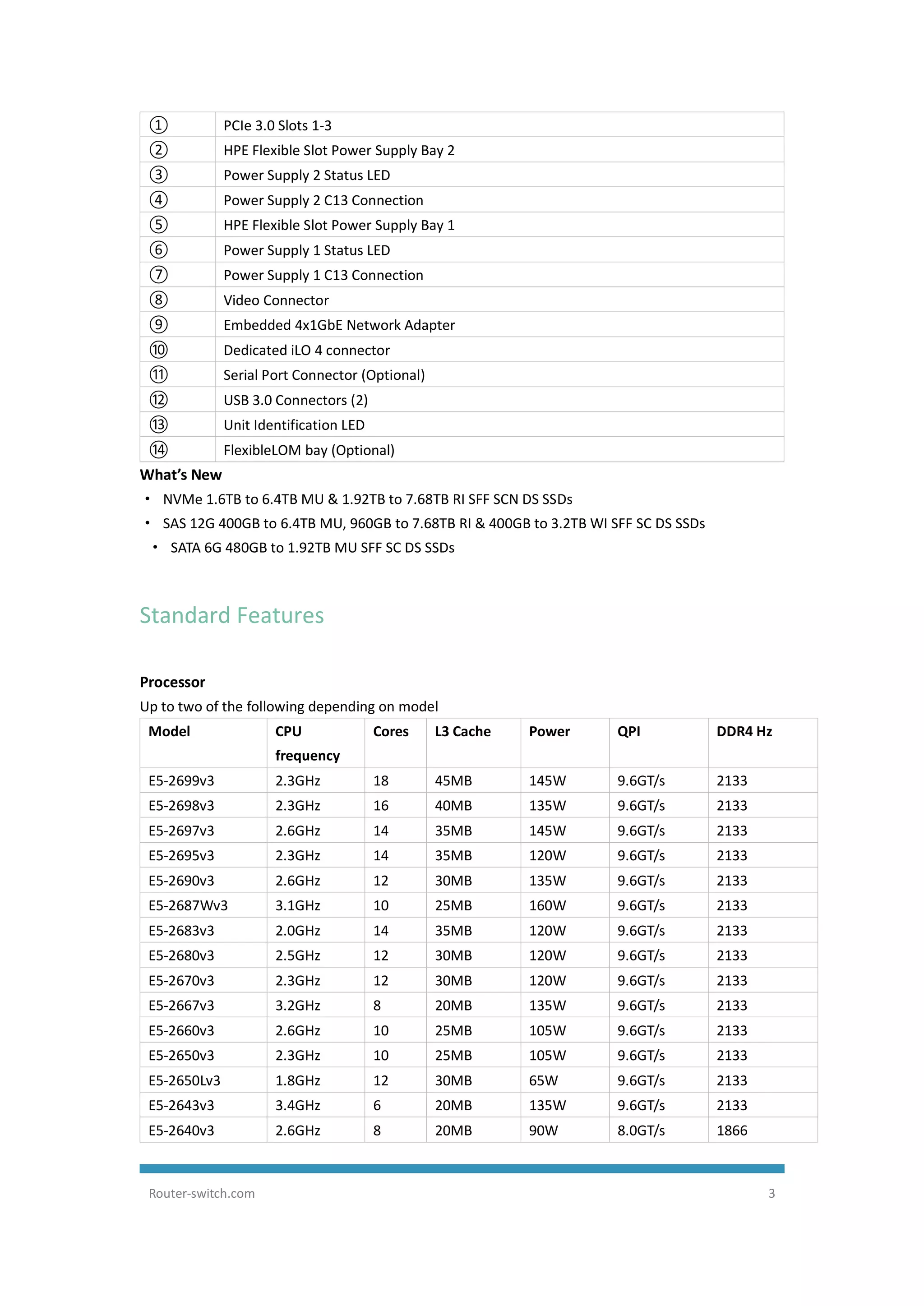 HPE ProLiant DL360 Gen9 Server Data Sheet | PDF