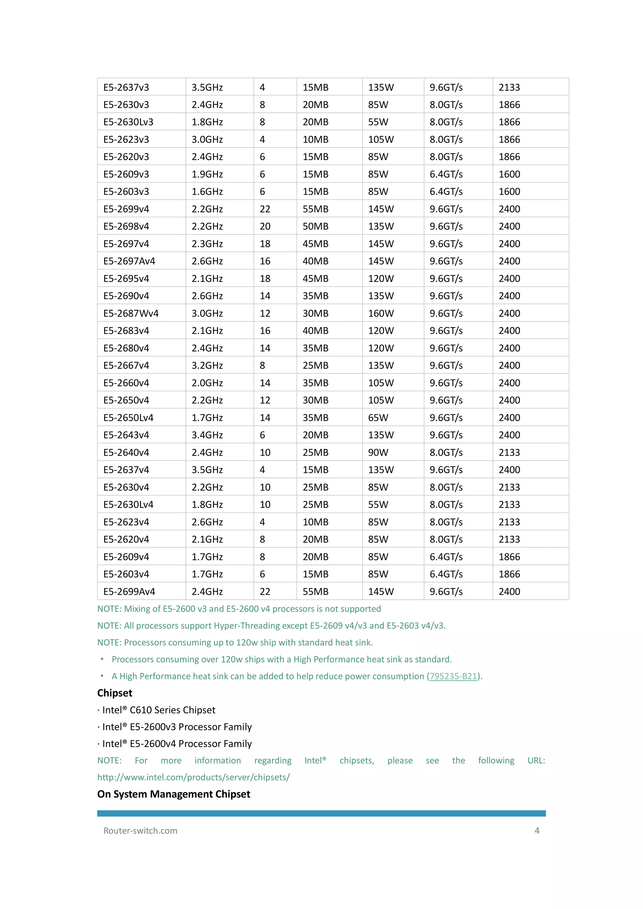 HPE ProLiant DL360 Gen9 Server Data Sheet | PDF