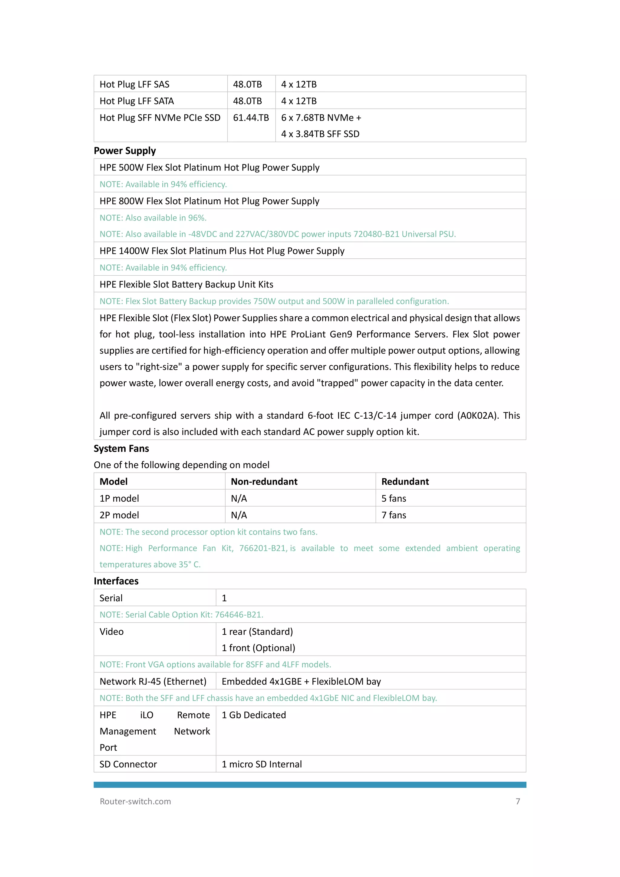 HPE ProLiant DL360 Gen9 Server Data Sheet | PDF