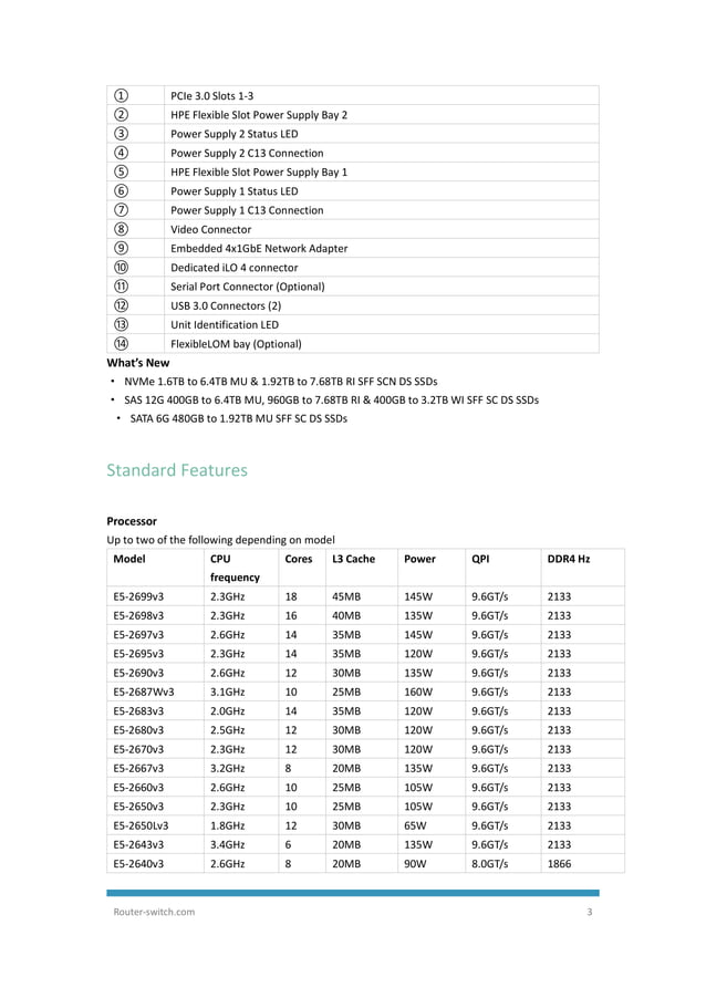 HPE ProLiant DL360 Gen9 Server Data Sheet | PDF | Computer Peripherals ...