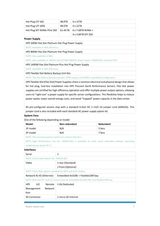 HPE ProLiant DL360 Gen9 Server Data Sheet | PDF