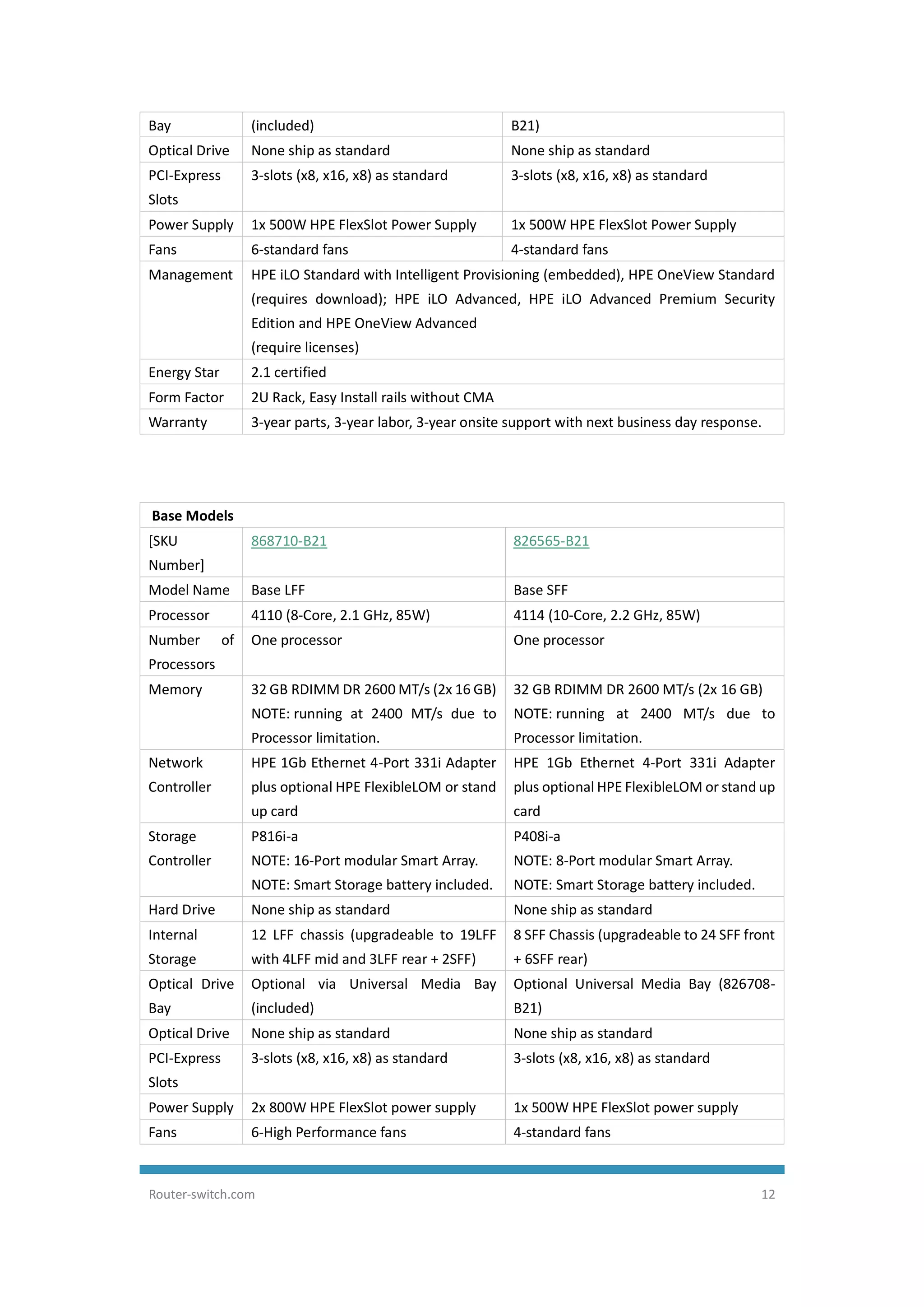 HPE ProLiant DL380 Gen10 Server Data Sheet | PDF