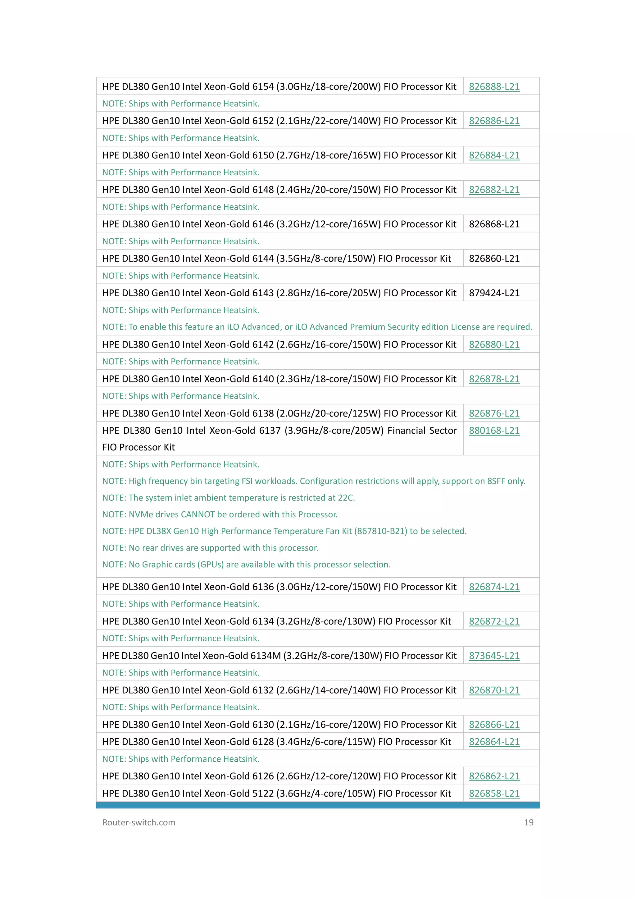 HPE ProLiant DL380 Gen10 Server Data Sheet | PDF