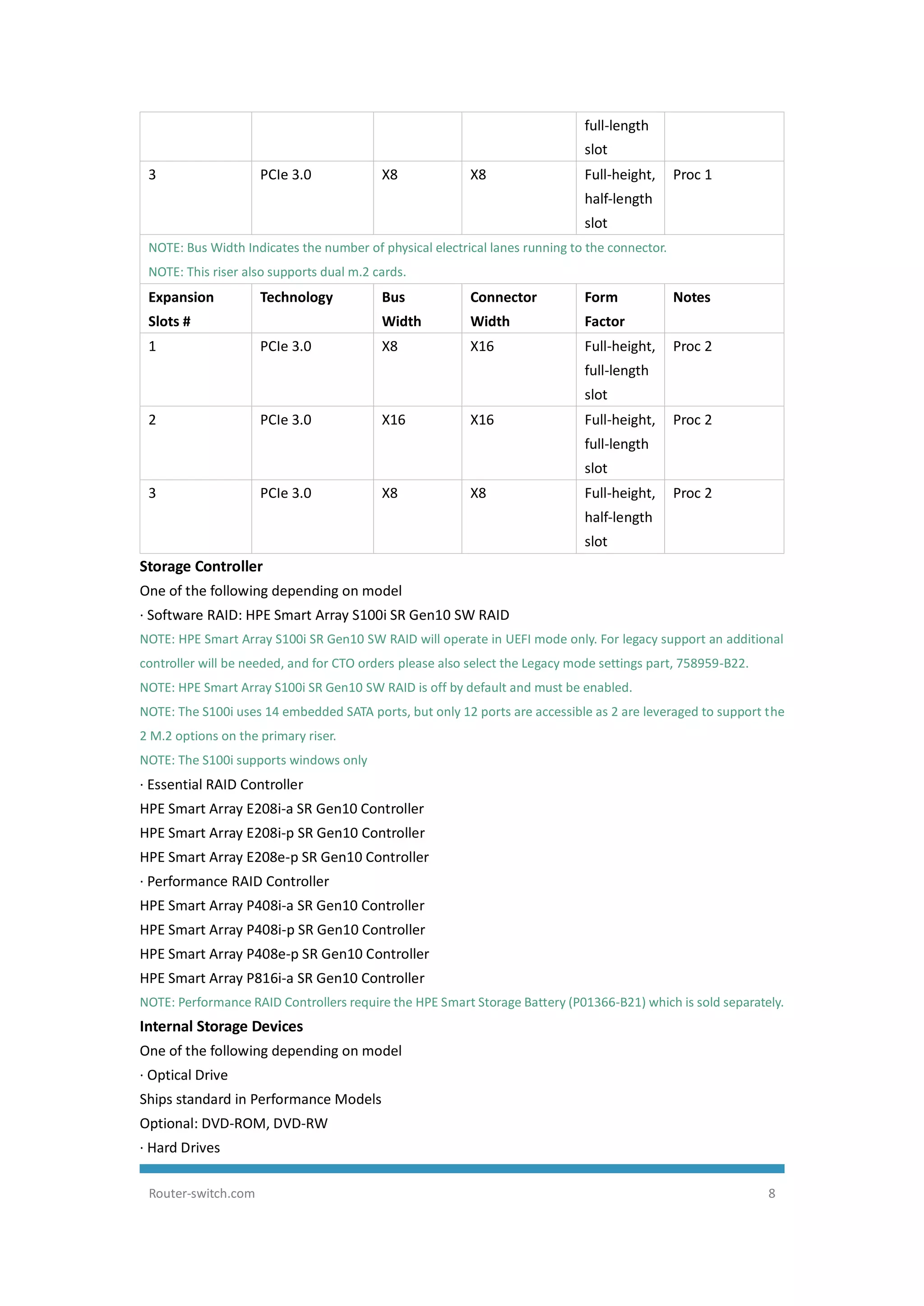 HPE ProLiant DL380 Gen10 Server Data Sheet | PDF