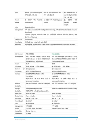 HPE ProLiant DL380 Gen10 Server Data Sheet | PDF