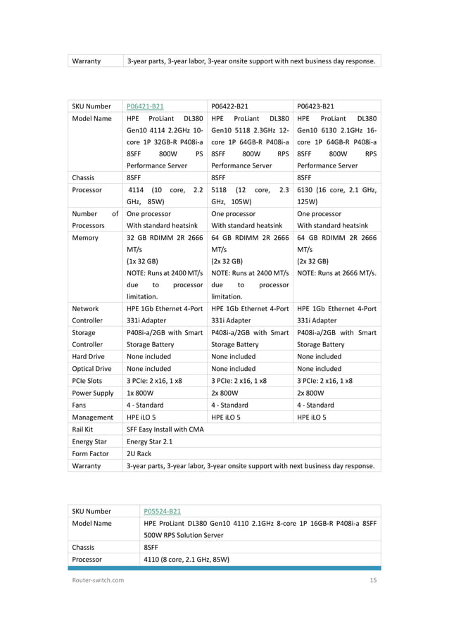 HPE ProLiant DL380 Gen10 Server Data Sheet | PDF