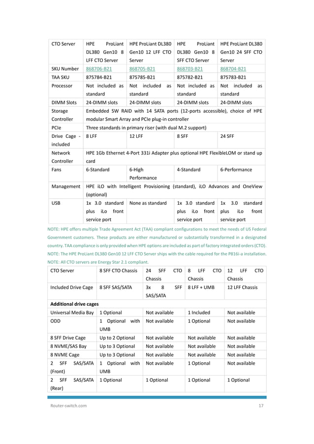 HPE ProLiant DL380 Gen10 Server Data Sheet | PDF