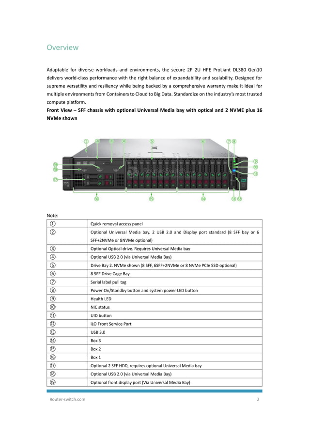 HPE ProLiant DL380 Gen10 Server Data Sheet | PDF