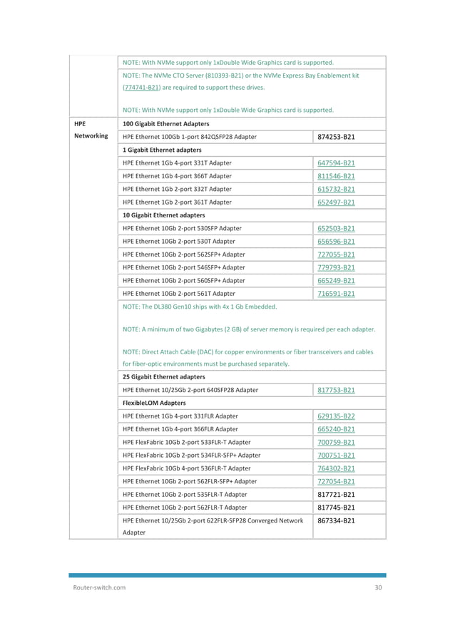 HPE ProLiant DL380 Gen10 Server Data Sheet | PDF