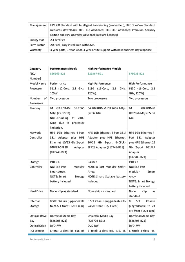 HPE ProLiant DL380 Gen10 Server Data Sheet | PDF