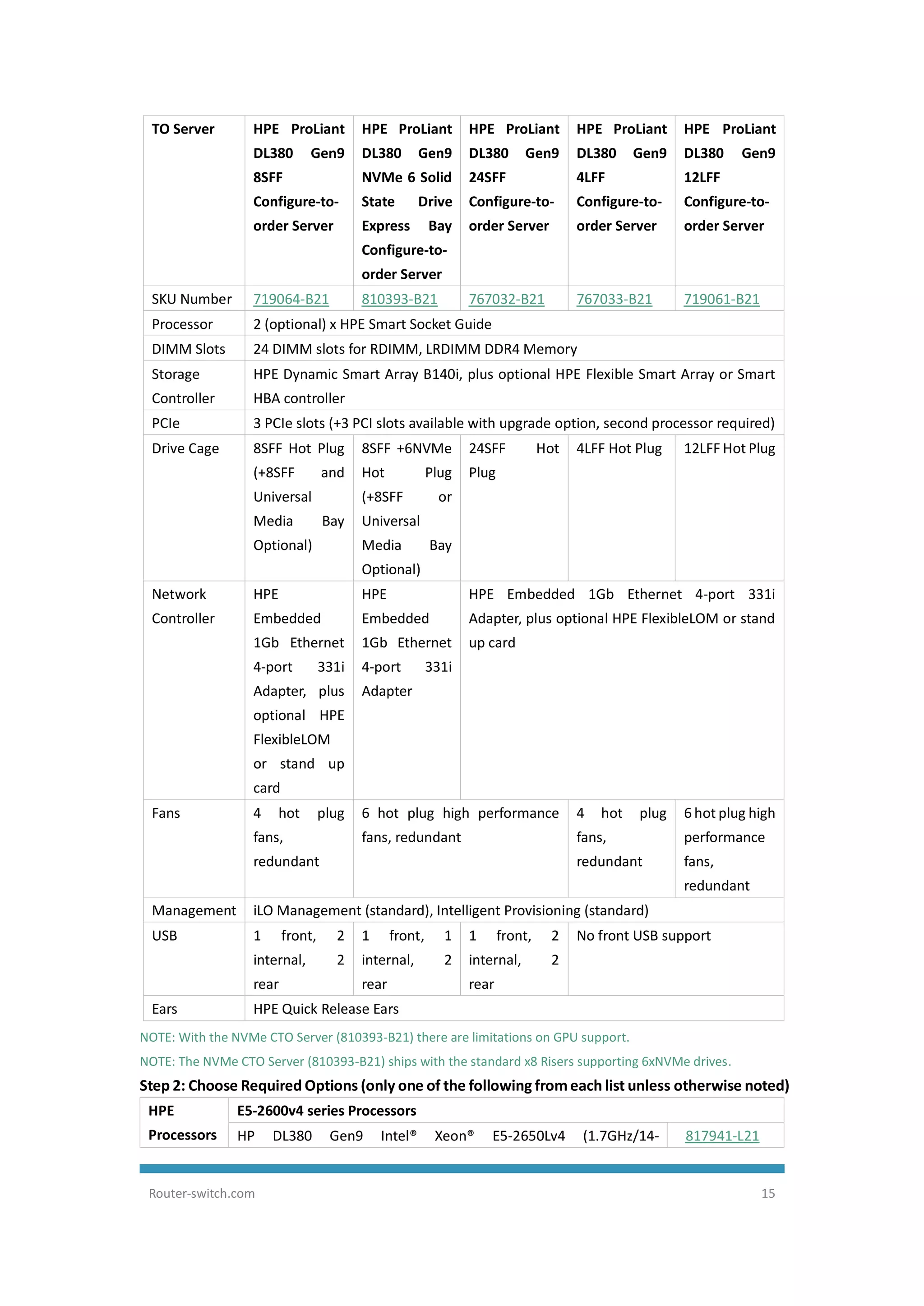HPE ProLiant DL380 Gen9 Server Data Sheet | PDF