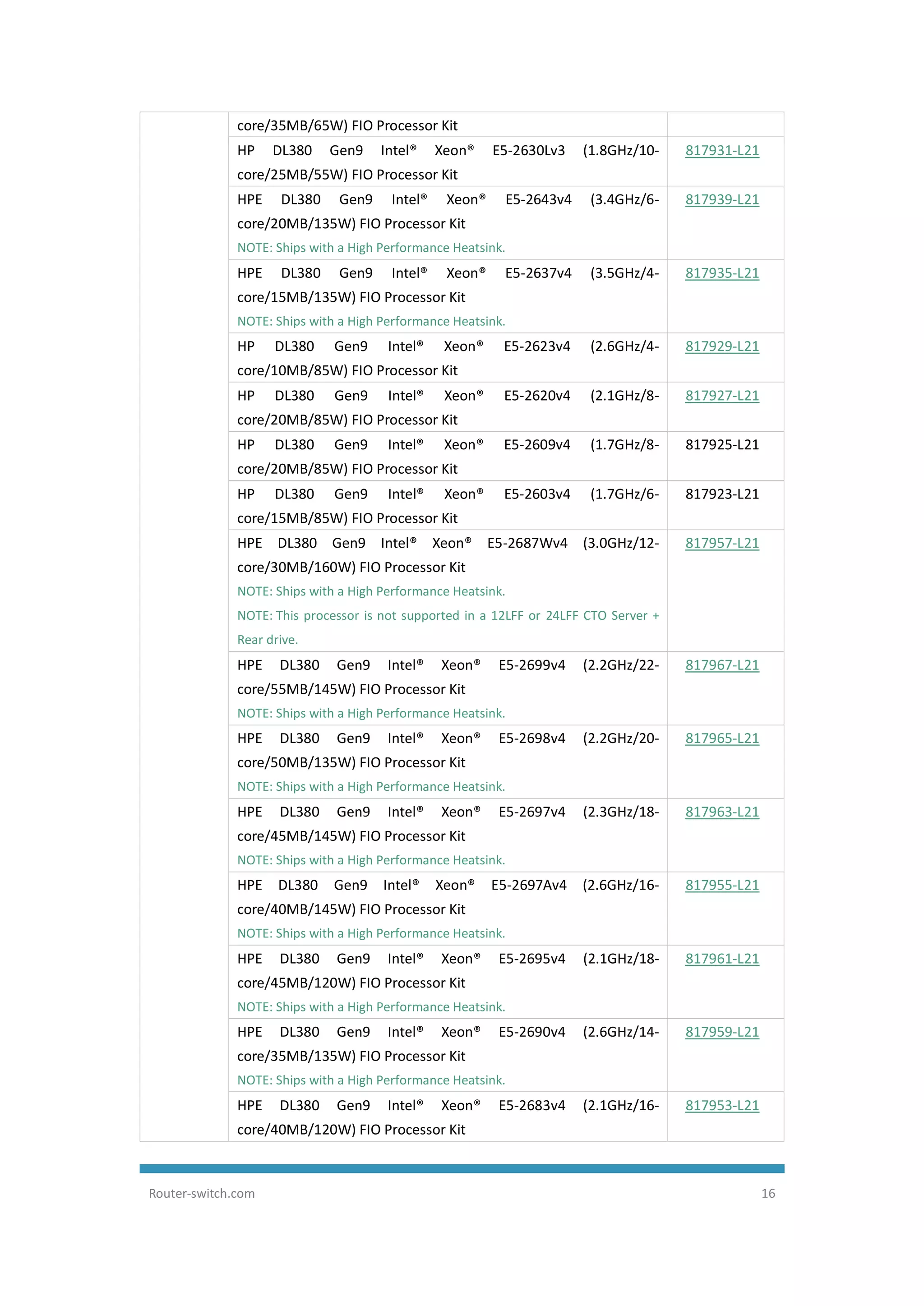 HPE ProLiant DL380 Gen9 Server Data Sheet | PDF