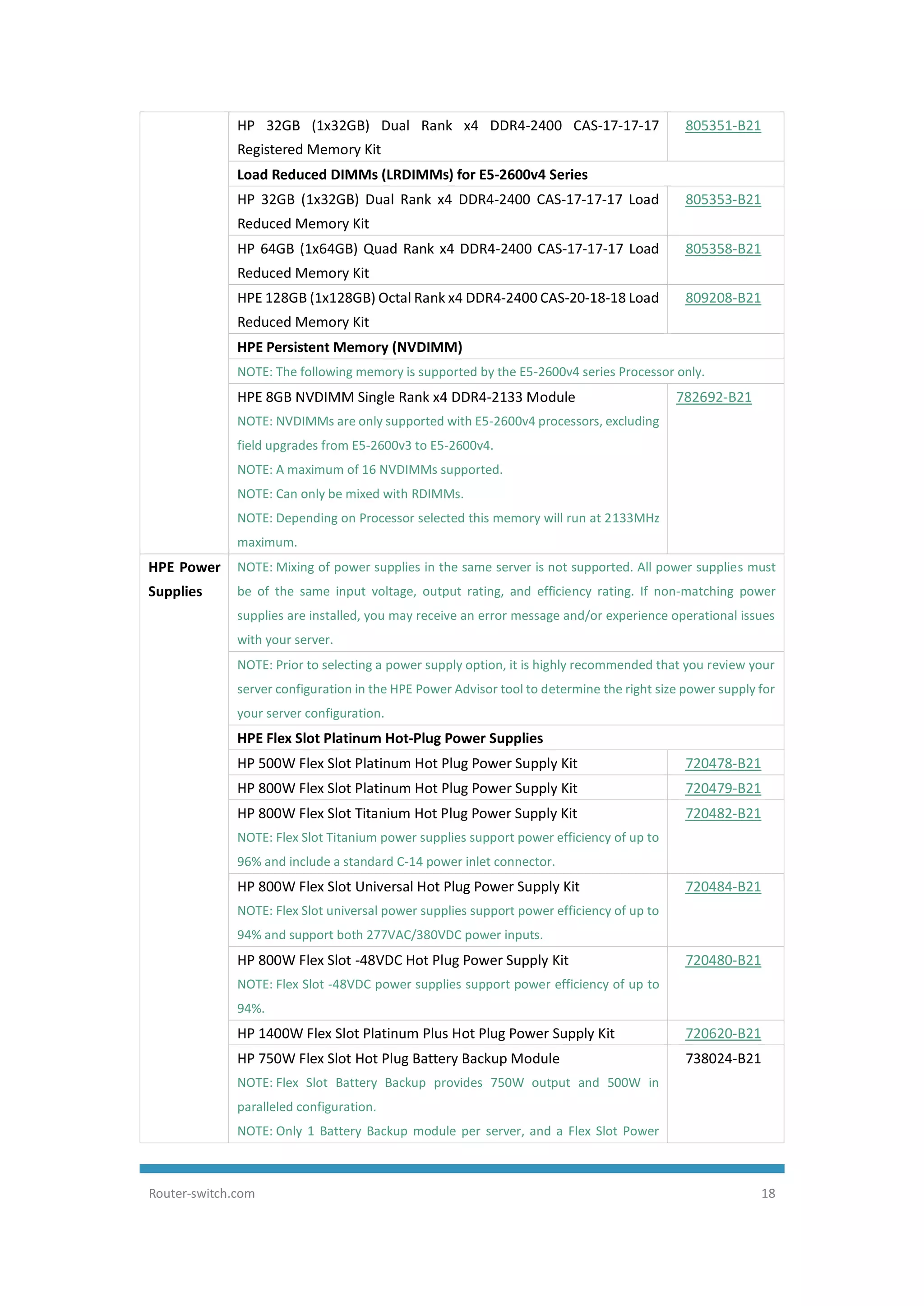 HPE ProLiant DL380 Gen9 Server Data Sheet | PDF