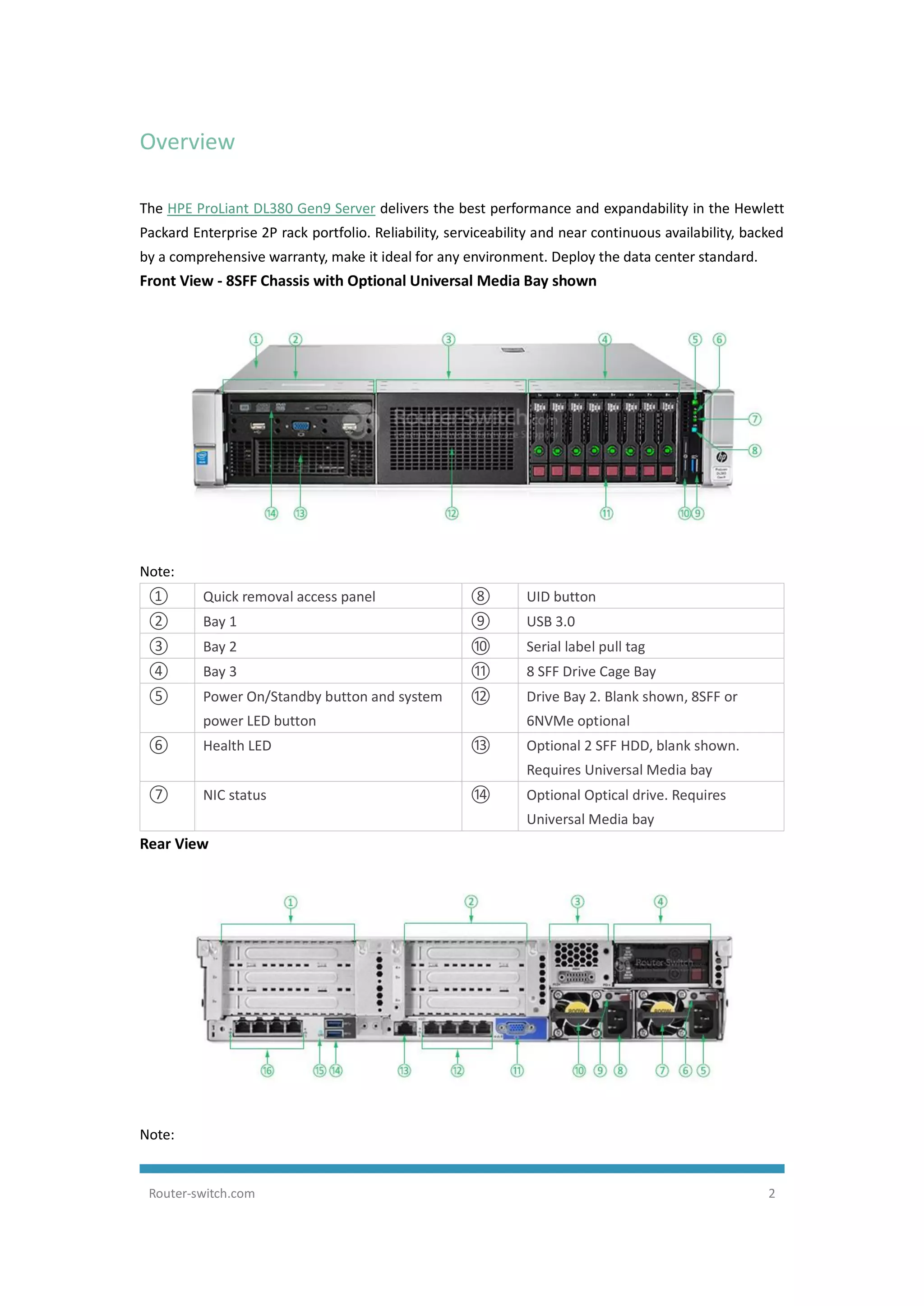 HPE ProLiant DL380 Gen9 Server Data Sheet | PDF