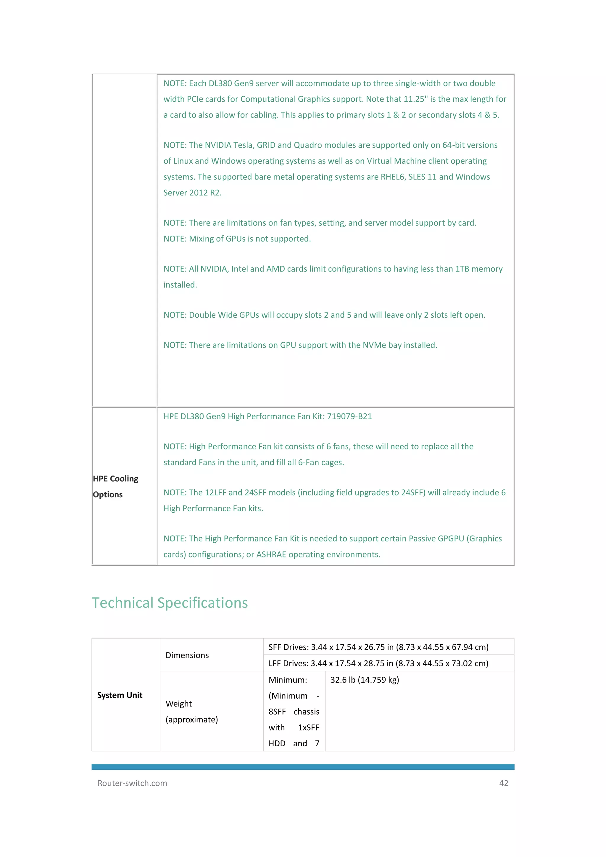 HPE ProLiant DL380 Gen9 Server Data Sheet | PDF