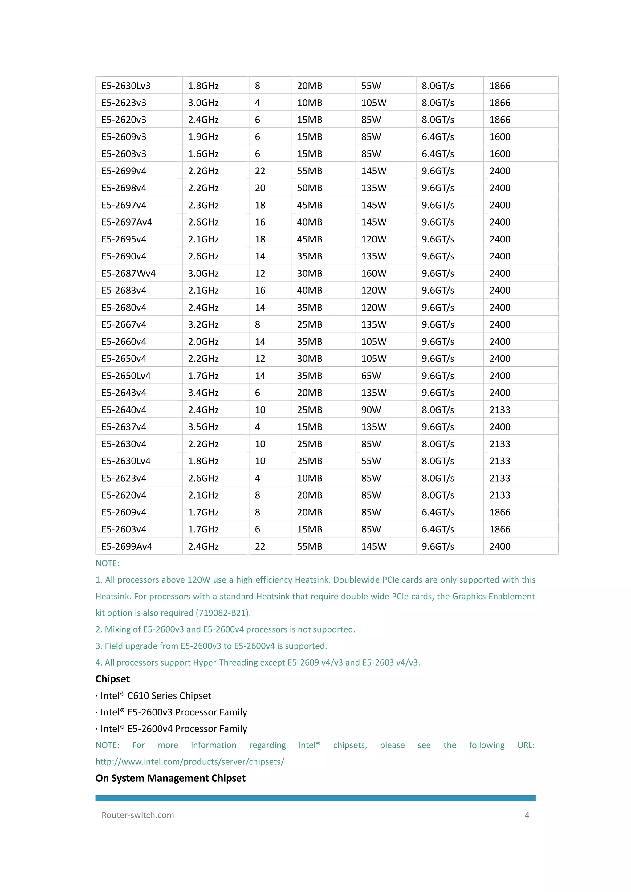 HPE ProLiant DL380 Gen9 Server Data Sheet | PDF