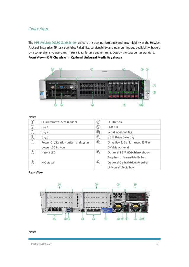 HPE ProLiant DL380 Gen9 Server Data Sheet | PDF