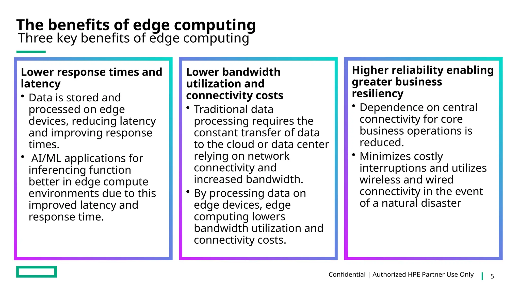 HPE ProLiant Gen11 Edge Portfolio Guide-a00138327enw.pptx