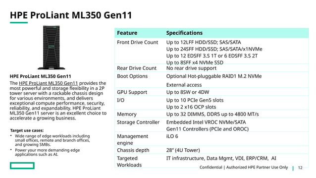 HPE ProLiant Gen11 Edge Portfolio Guide-a00138327enw.pptx | Cloud Computing | Internet